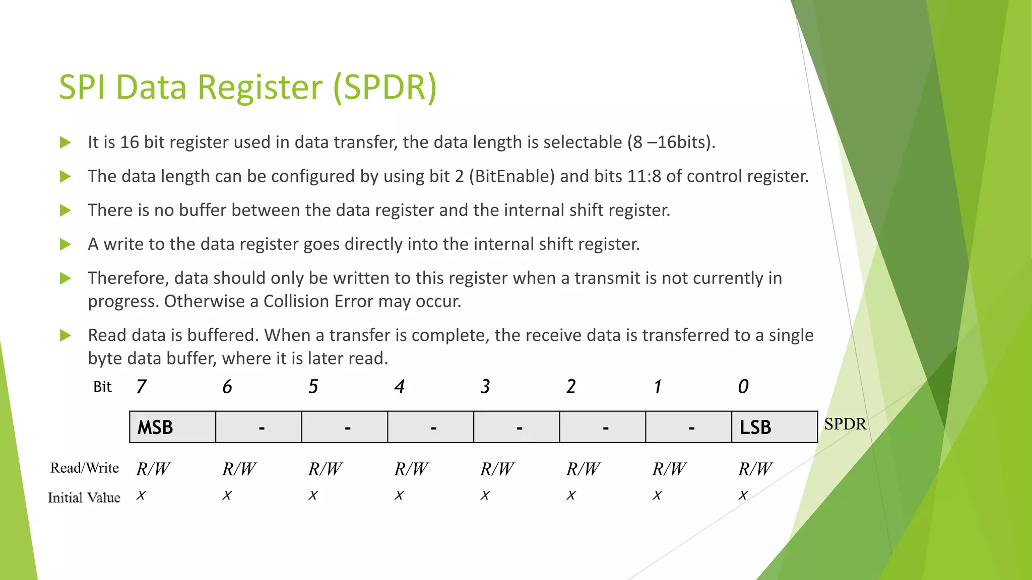 Serial Peripheral Interface | PPTX