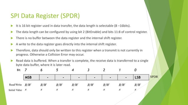 Serial Peripheral Interface | PPTX | Operating Systems | Computer Software and Applications