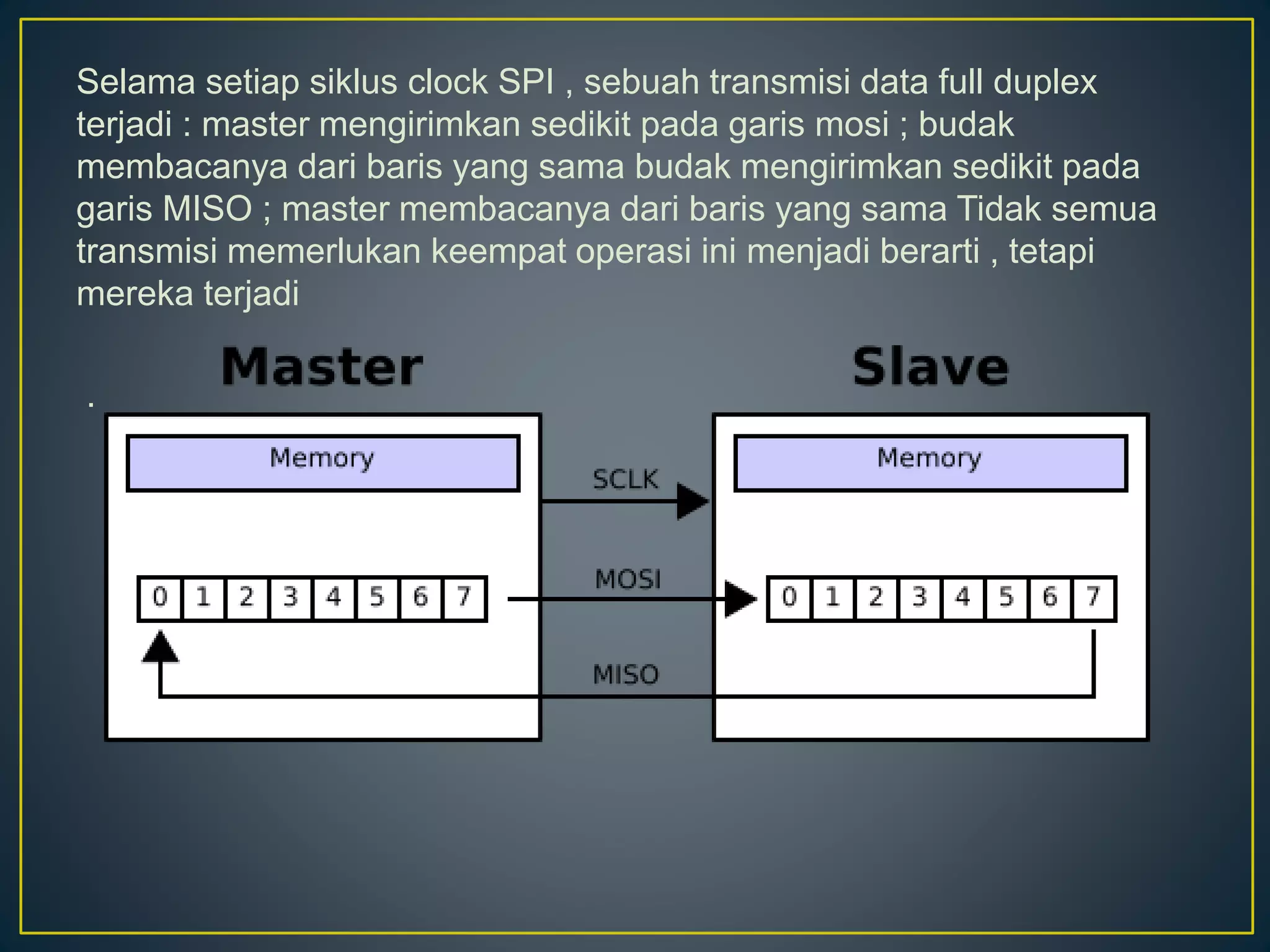 Serial Pheriferal Interface ( SPI) | PPTX