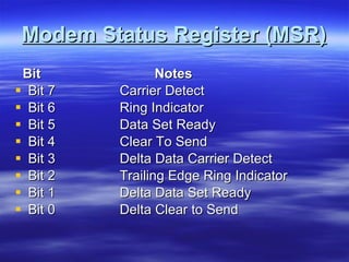 AN INTRODUCTION TO SERIAL PORT INTERFACING | PPT