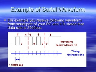 AN INTRODUCTION TO SERIAL PORT INTERFACING | PPT