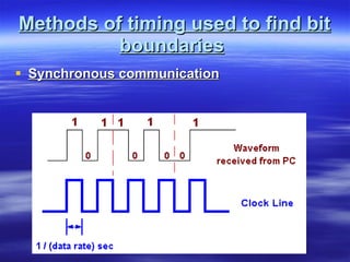 AN INTRODUCTION TO SERIAL PORT INTERFACING | PPT