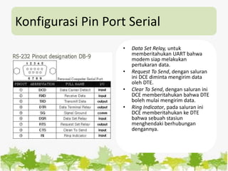 Serial port | PPTX