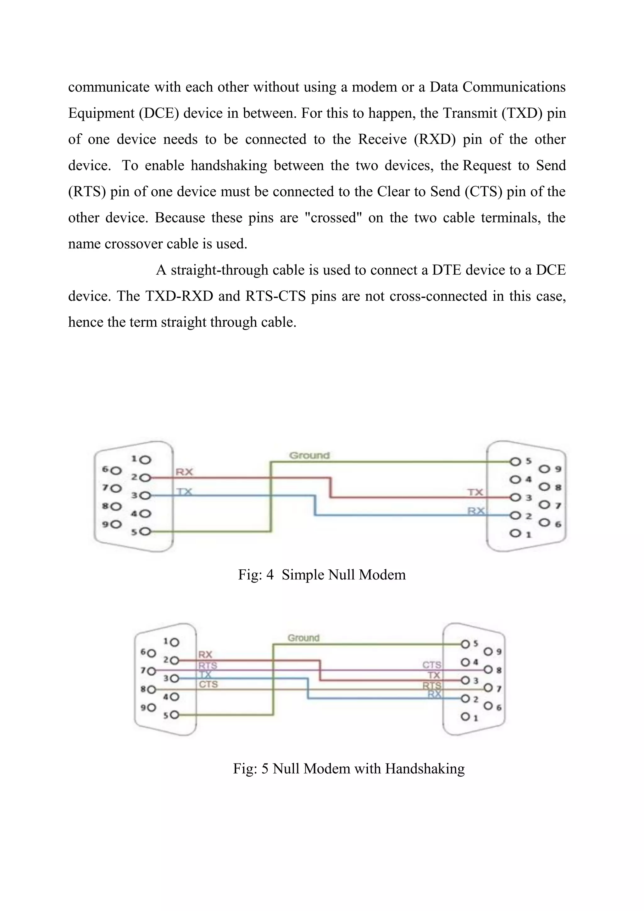 Serial Port Device Driver | PDF
