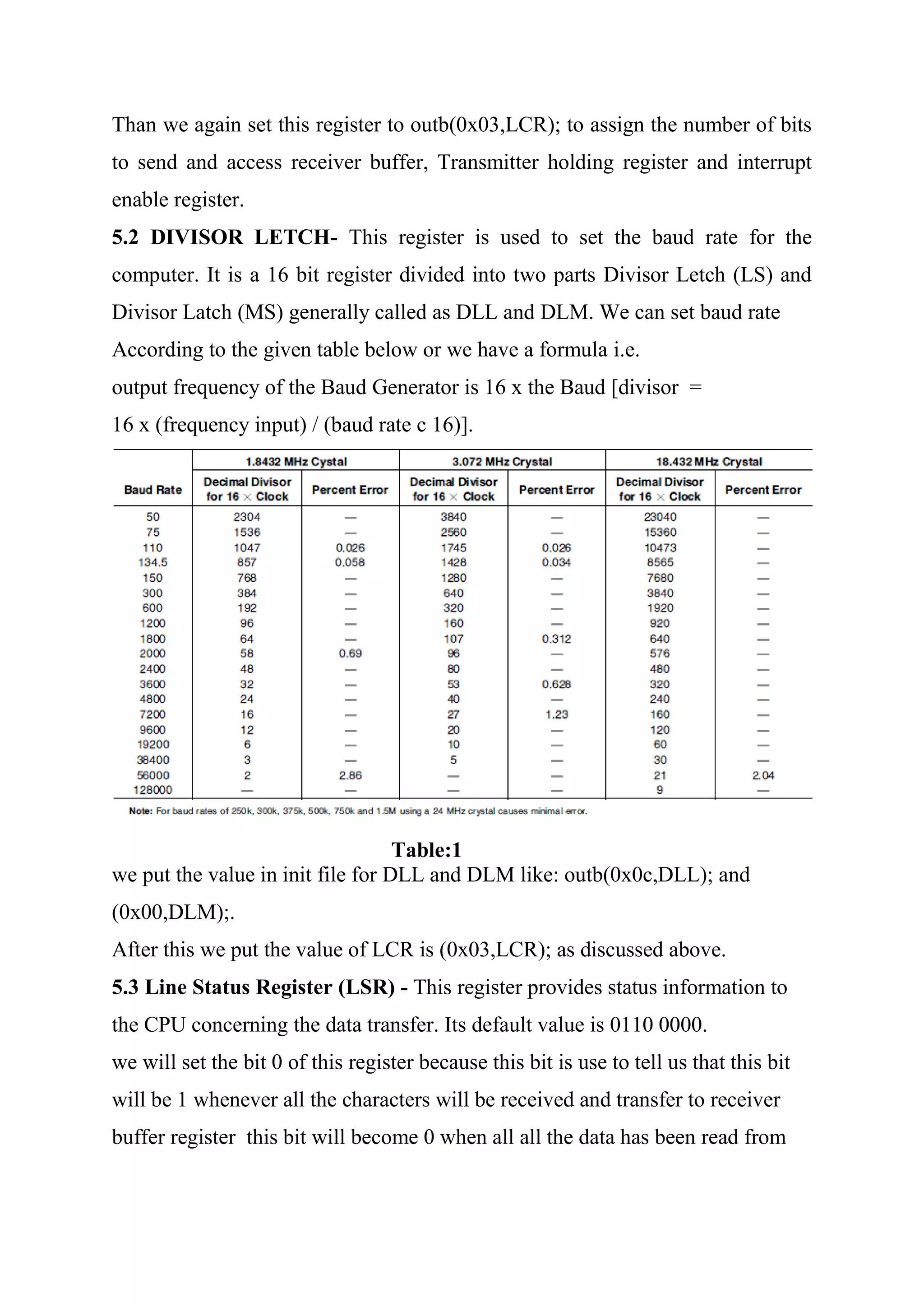 Serial Port Device Driver | PDF