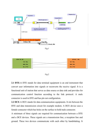 Serial Port Device Driver | PDF