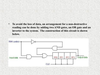 Serial transmission | PPT