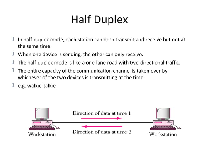 Serial transmission | PPT