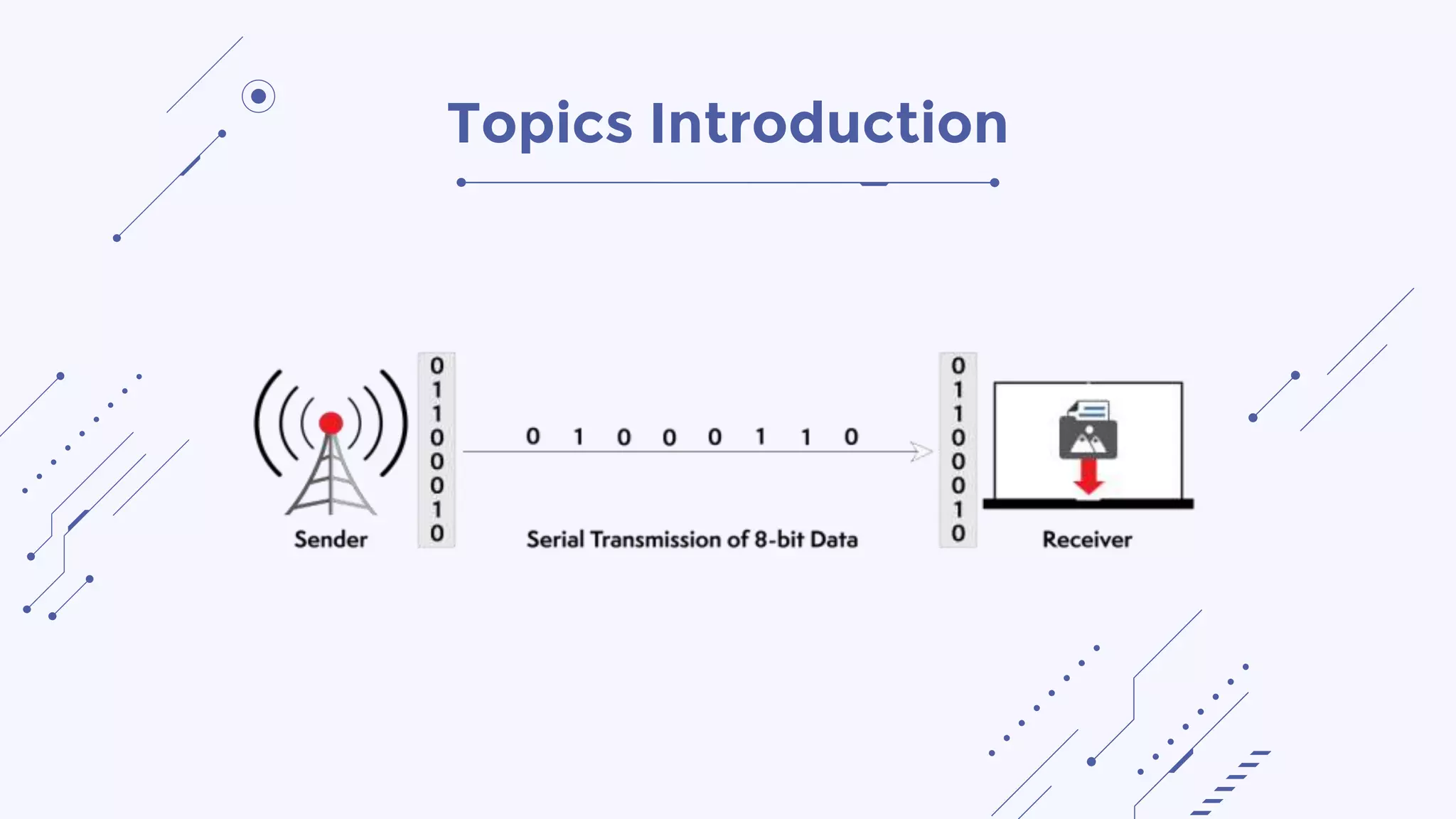 Serial Transmission.pptx