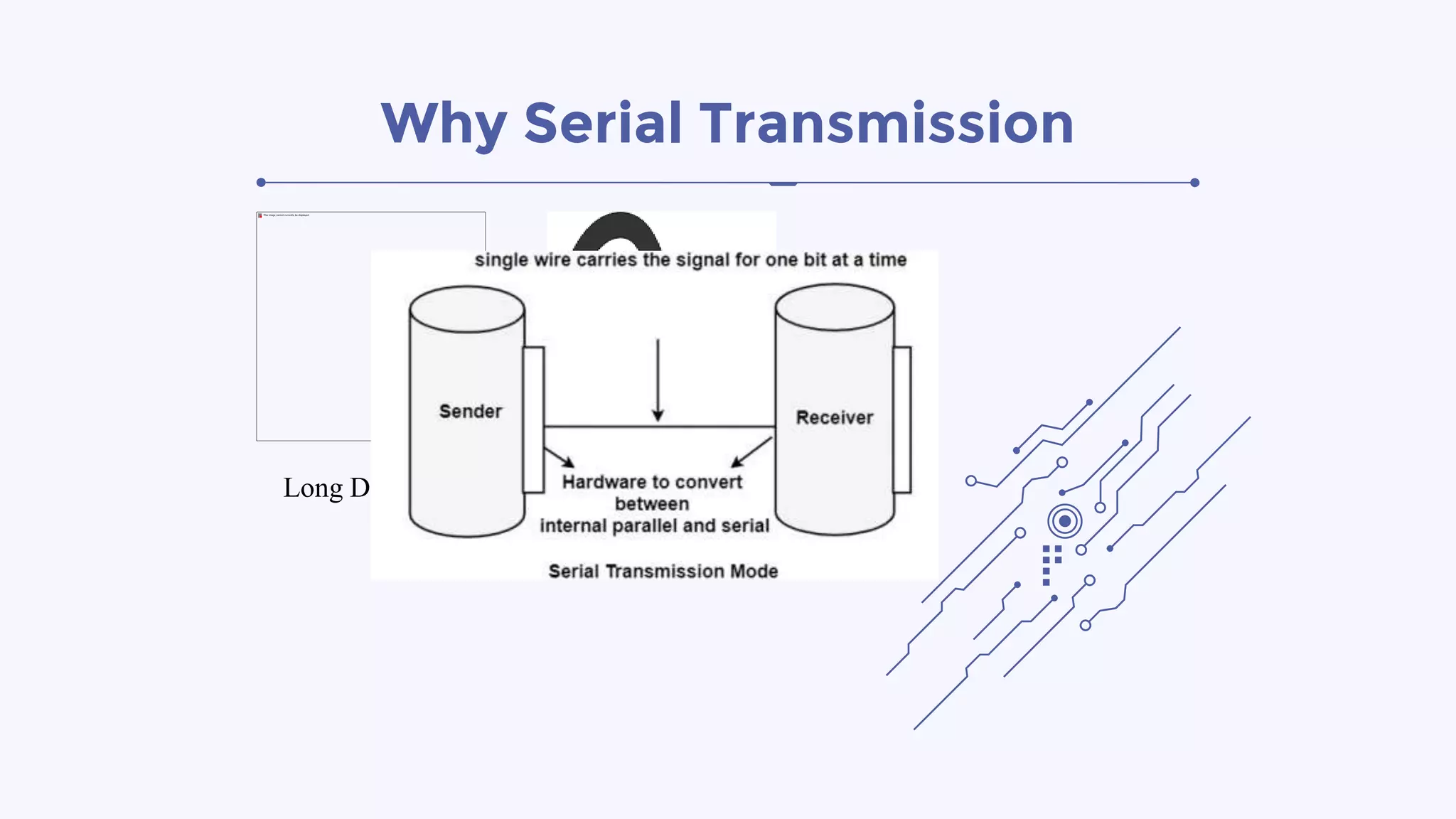 Serial Transmission.pptx