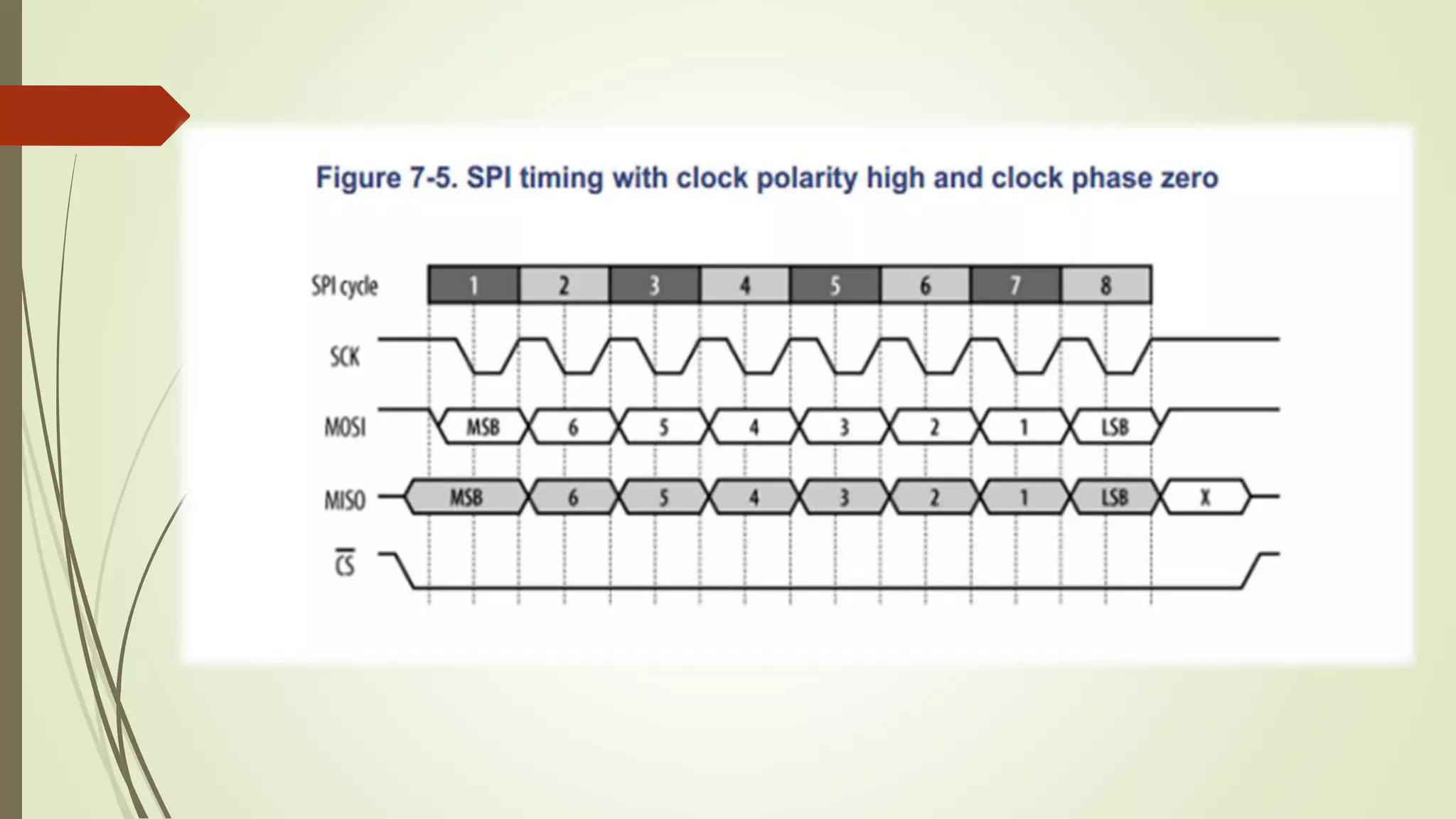 Serial connectors, Protocols , USB (universal serial bus) | PPT | Free ...