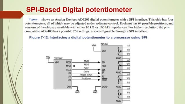 Serial connectors, Protocols , USB (universal serial bus) | PPT | Free ...