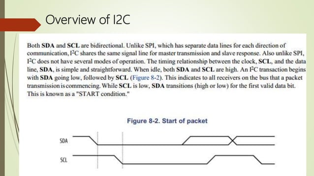 Serial connectors, Protocols , USB (universal serial bus) | PPT | Free ...