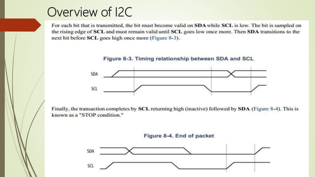 Serial connectors, Protocols , USB (universal serial bus) | PPT | Free ...