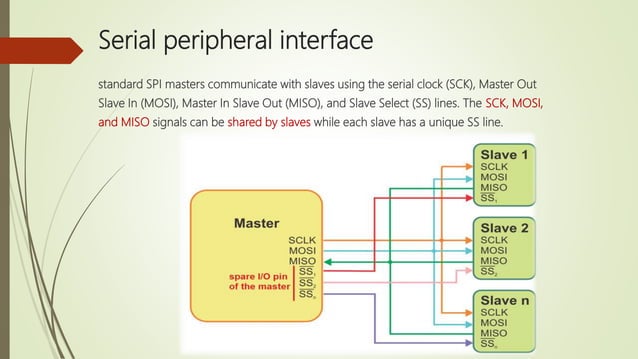 Serial connectors, Protocols , USB (universal serial bus) | PPT