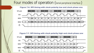 Serial connectors, Protocols , USB (universal serial bus) | PPTX