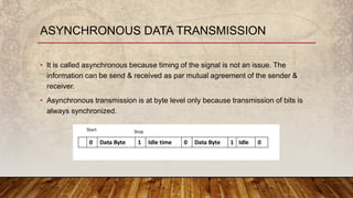 Serial vs Parallel communication & Synchronous and Asynchronous ...