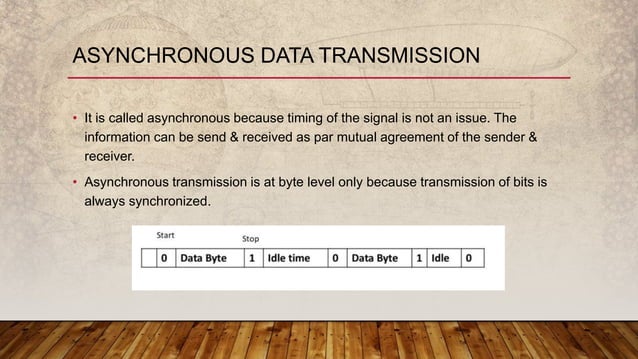 Serial vs Parallel communication & Synchronous and Asynchronous ...