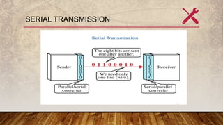 Serial vs Parallel communication & Synchronous and Asynchronous ...