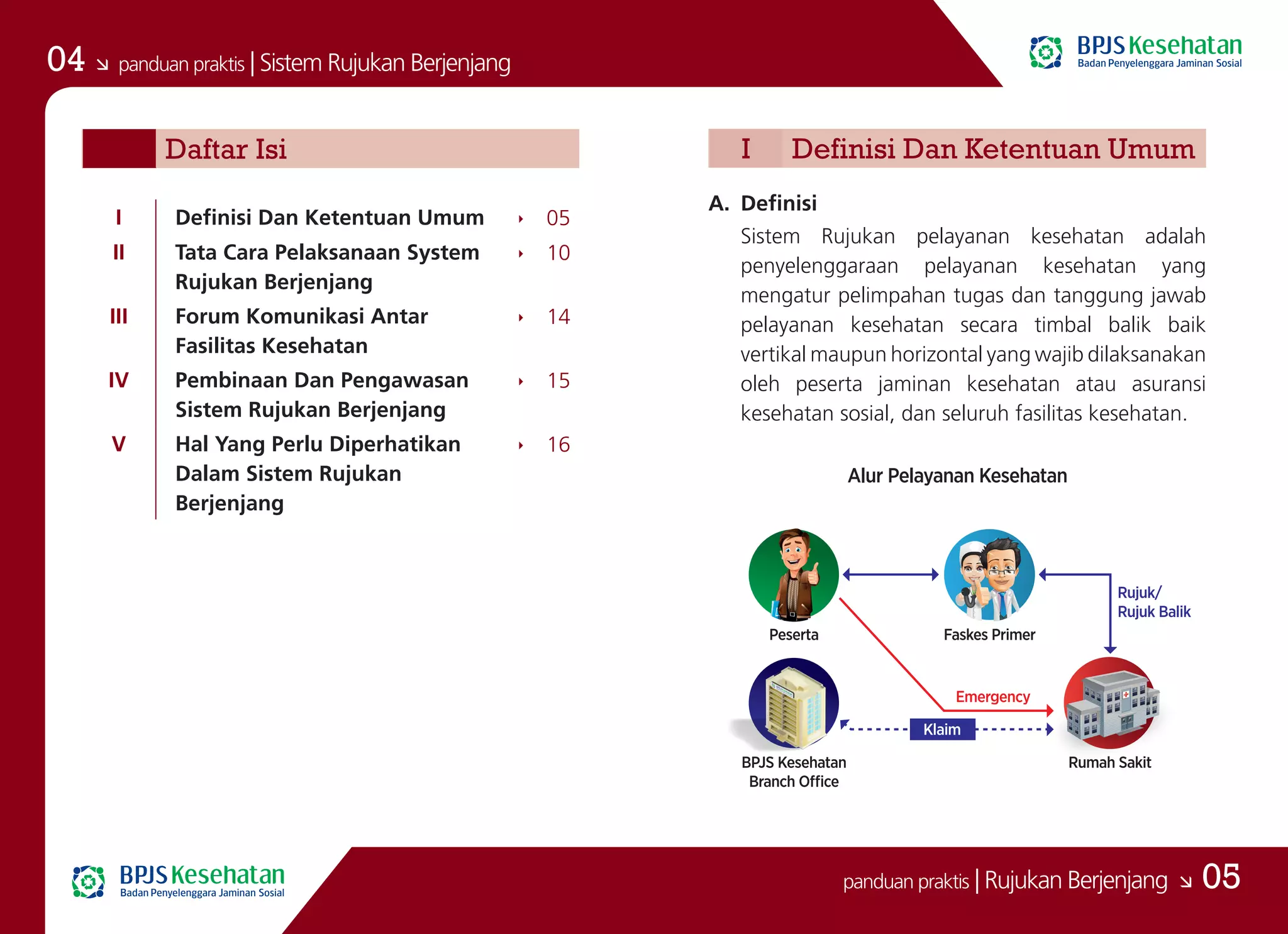 Seri bpjs kesehatan sistem rujukan berjenjang | PDF