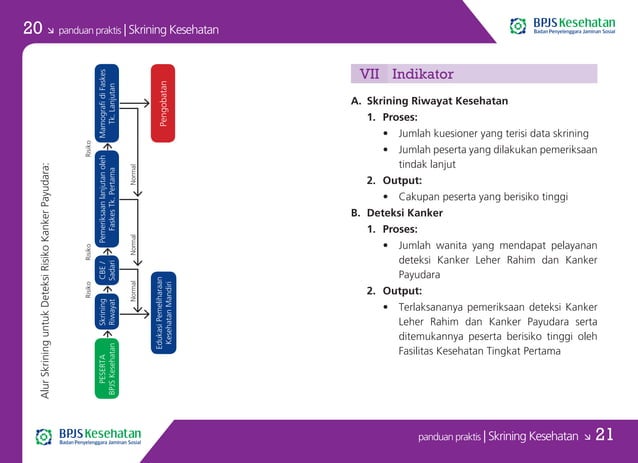 Seri bpjs kesehatan skrining kesehatan | PDF