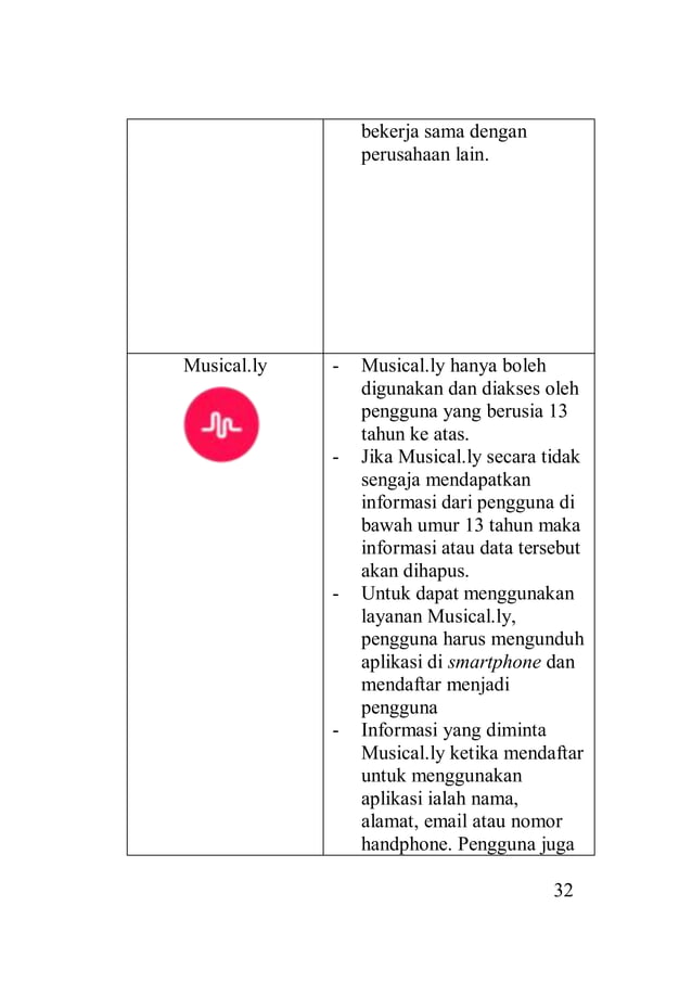 Seri buku literasi digital - kajian dampak media sosial bagi anak dan remaja - puskakom ui | PDF