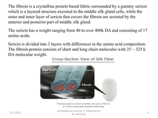 Sericin.pptx