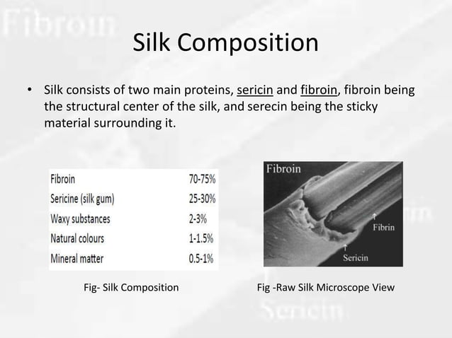 Sericin and its applications in textiles | PPTX | Chemistry | Science