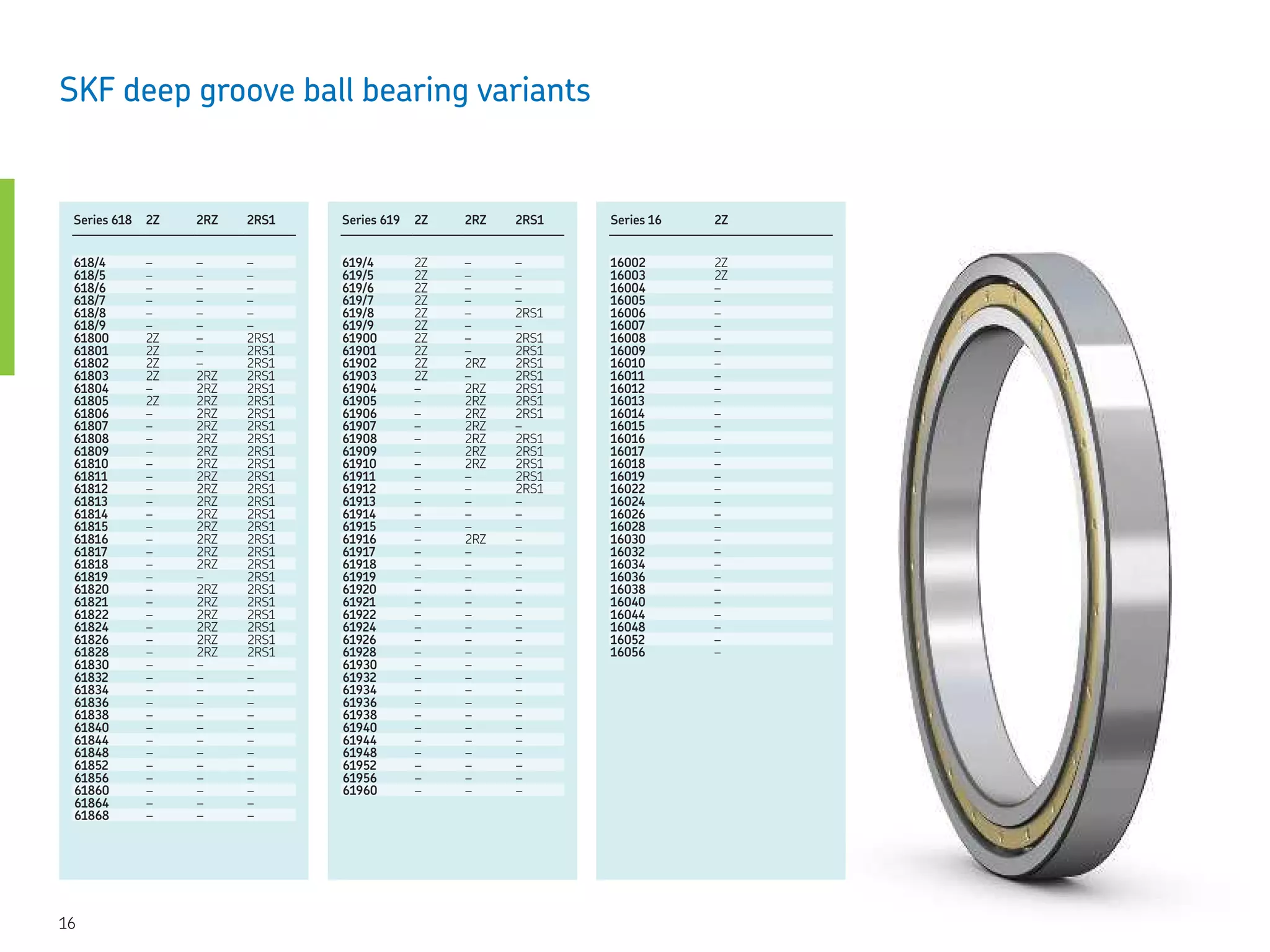 Serie-GJN-DGBB-booklet-16434_1-EN.pdf