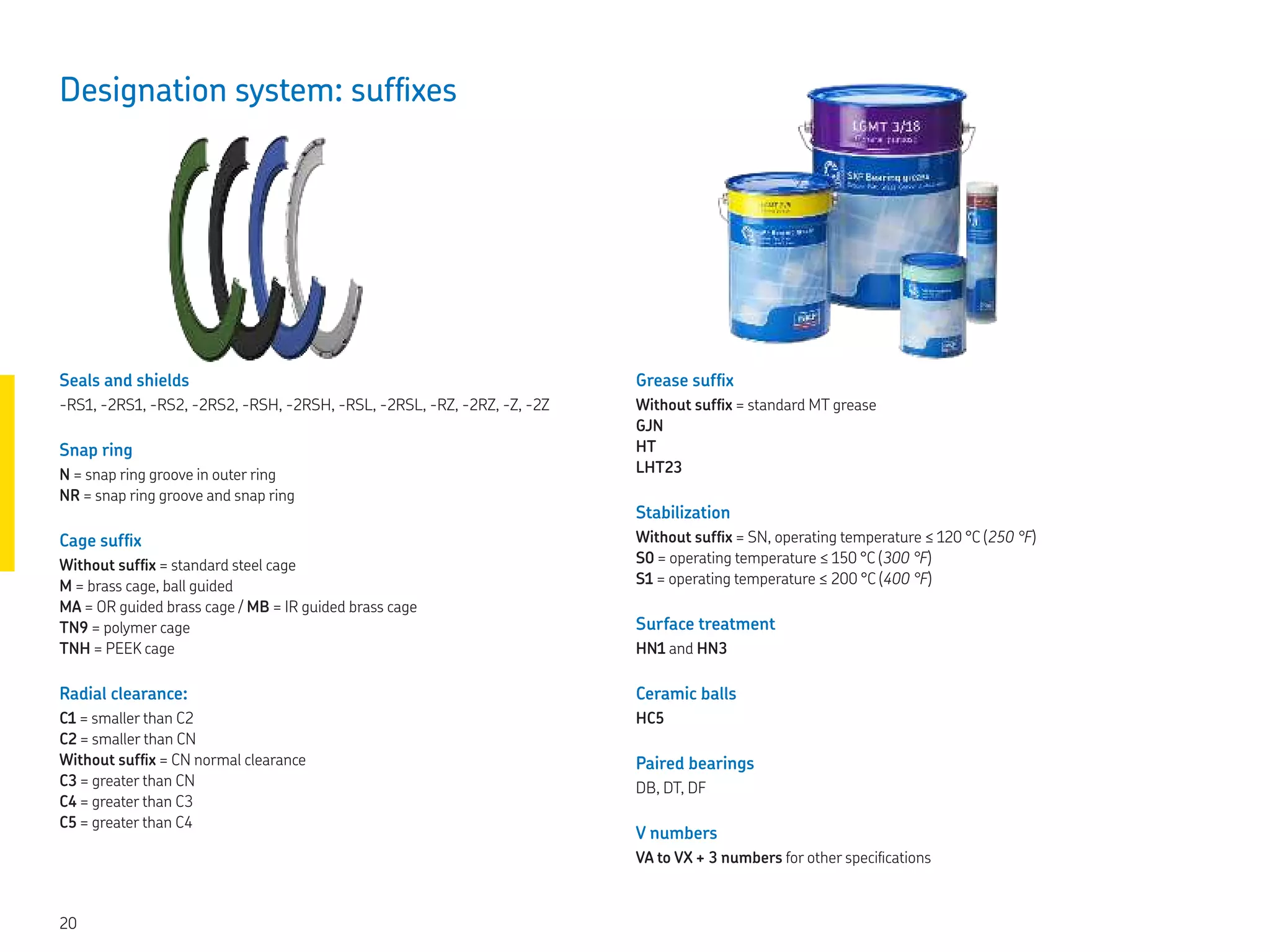 Serie-GJN-DGBB-booklet-16434_1-EN.pdf