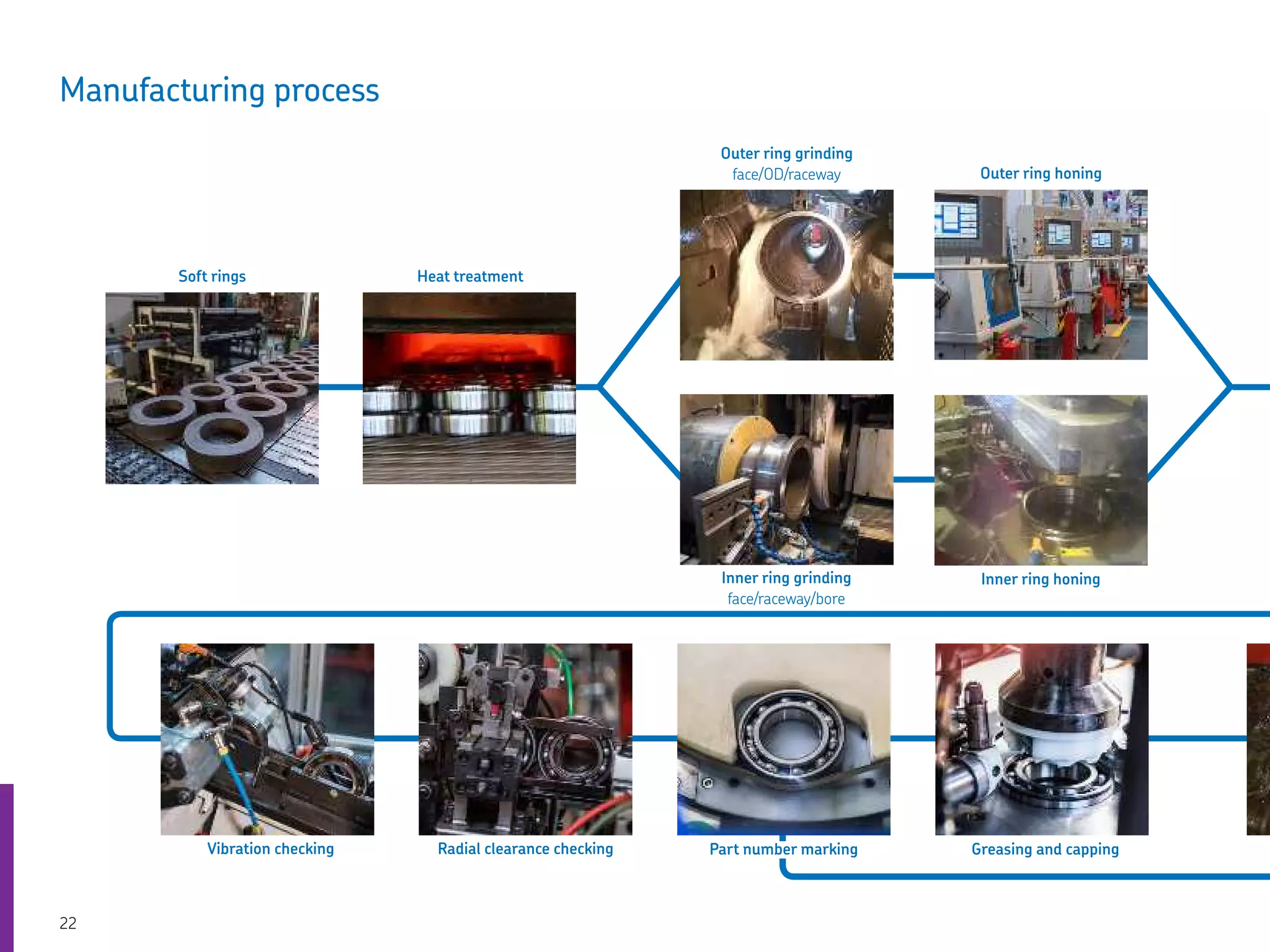 Serie-GJN-DGBB-booklet-16434_1-EN.pdf