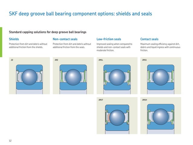 Serie-GJN-DGBB-booklet-16434_1-EN.pdf