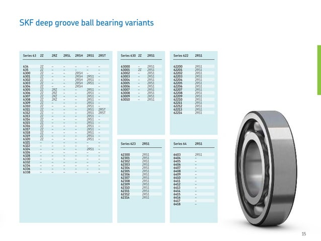 Serie-GJN-DGBB-booklet-16434_1-EN.pdf