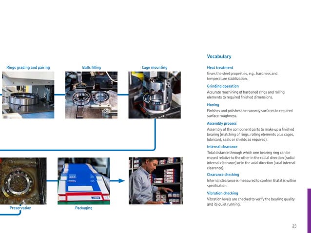 Serie-GJN-DGBB-booklet-16434_1-EN.pdf