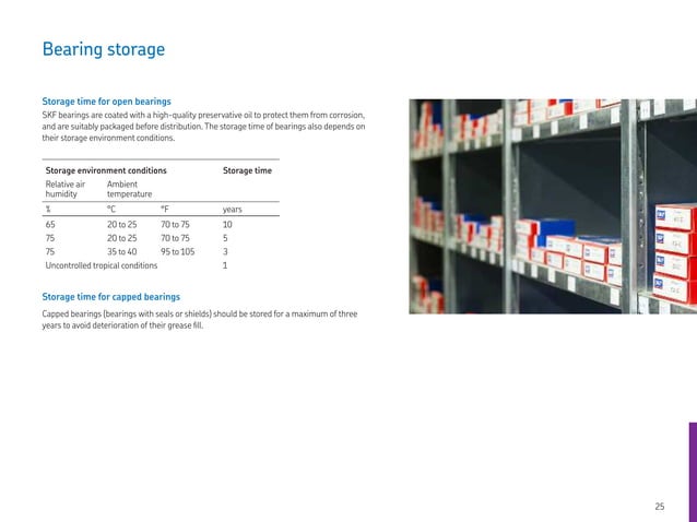 Serie-GJN-DGBB-booklet-16434_1-EN.pdf