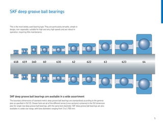 Serie-GJN-DGBB-booklet-16434_1-EN.pdf