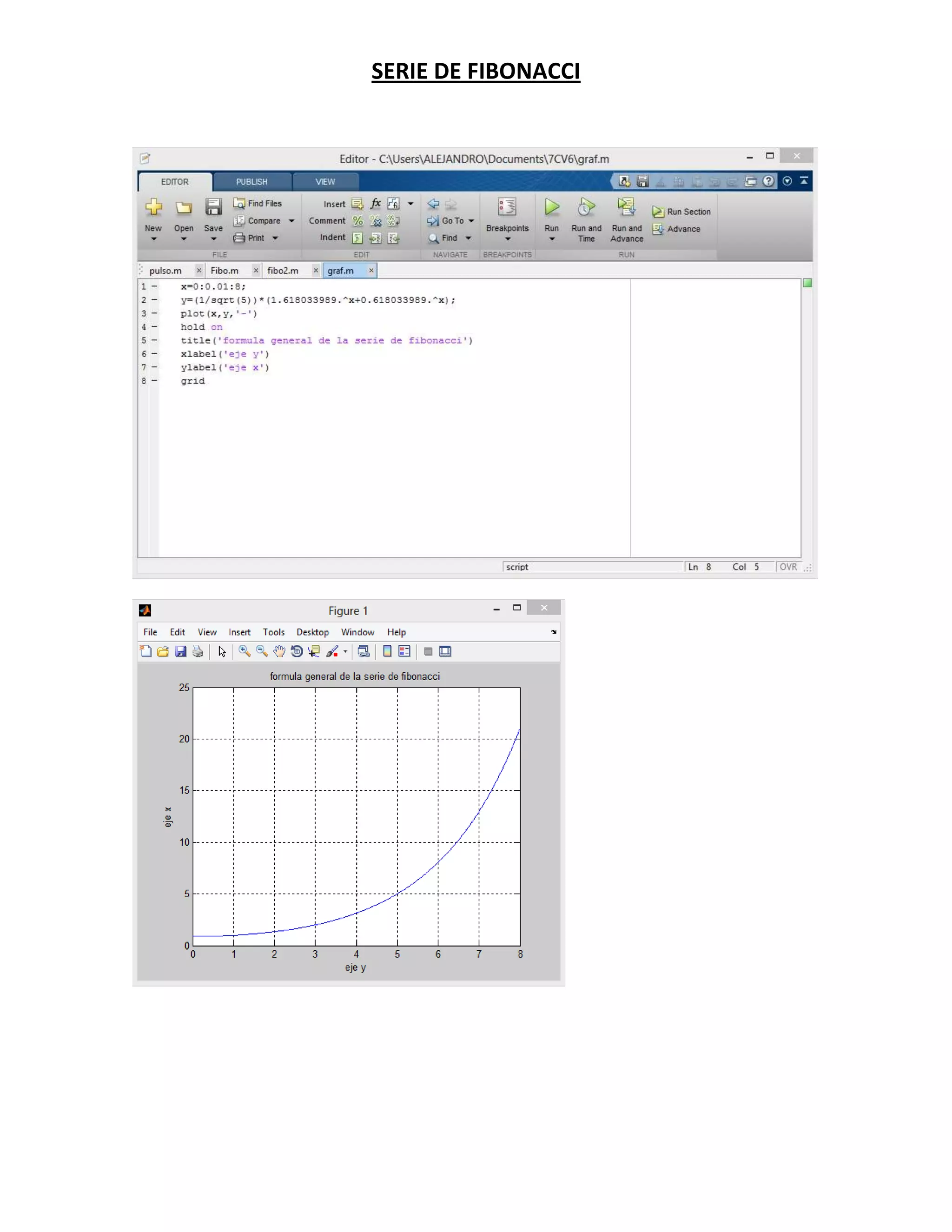 Serie de fibonacci | DOCX