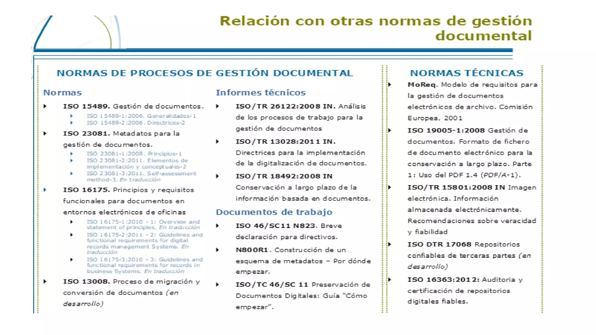 iso 30300 principios y enfoque | PPTX | Technology & Computing