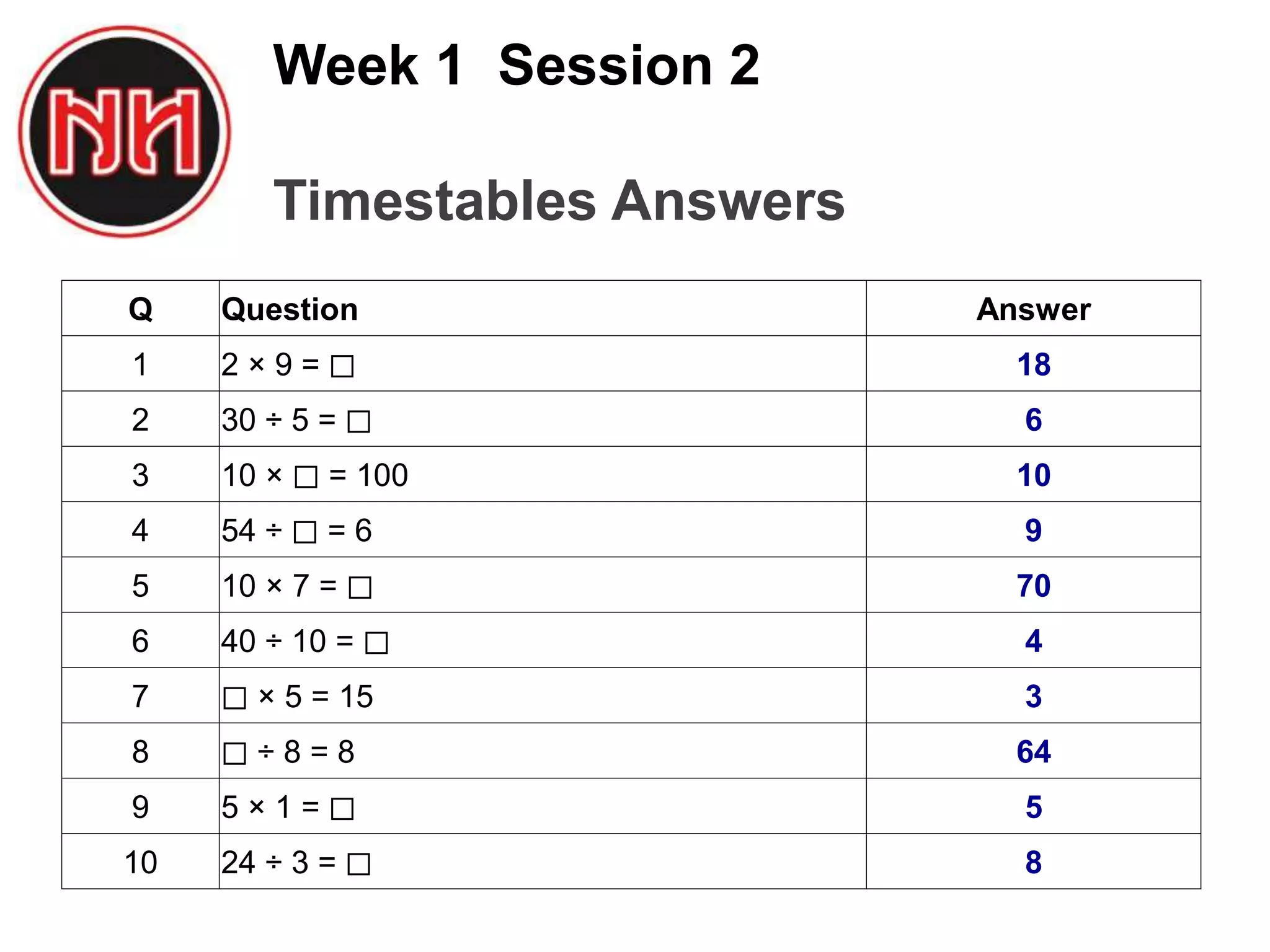 Series a-numeracy-ninjas-skill-book-answers-v5-apr-2016 | PPTX