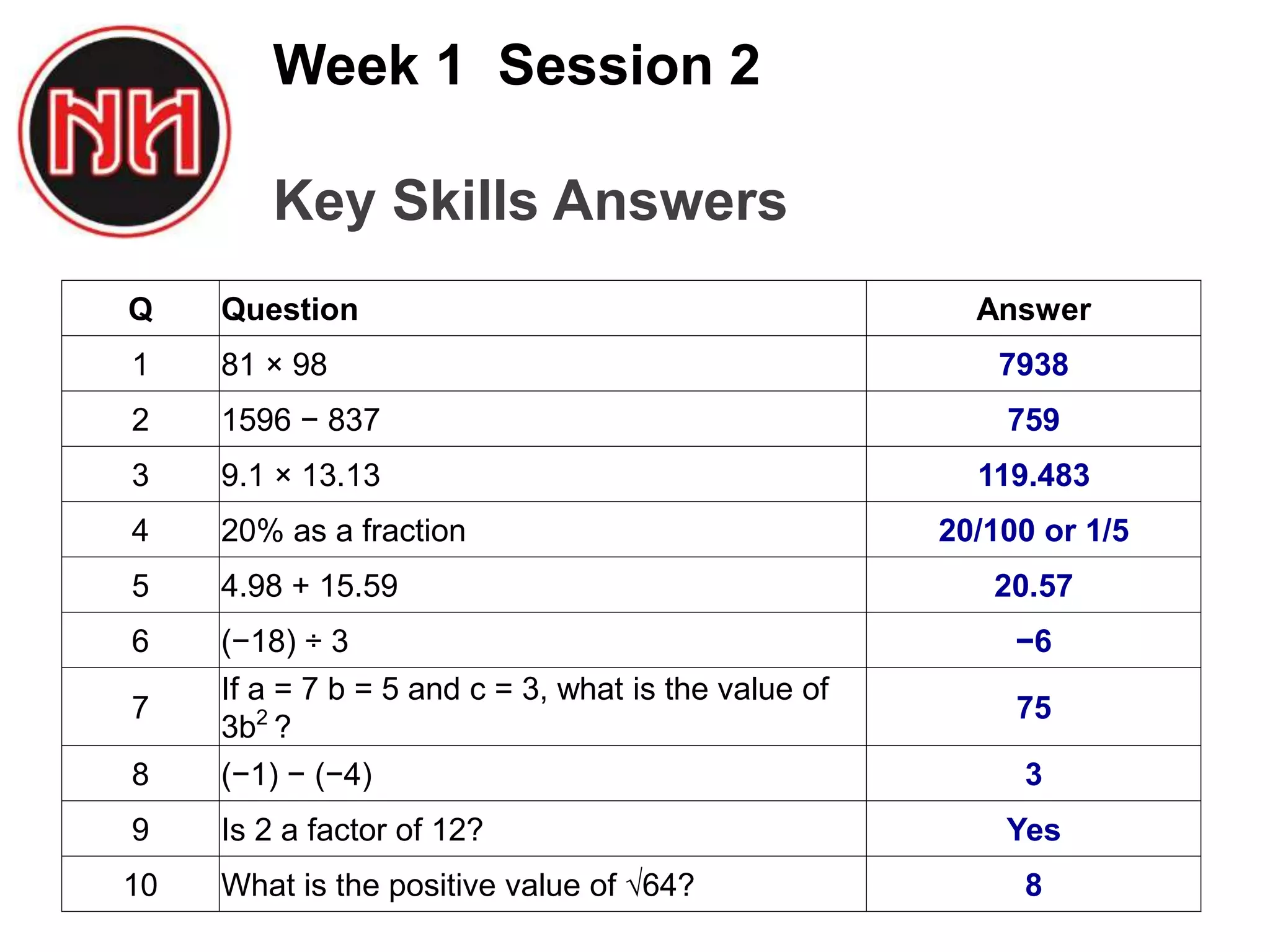 Series a-numeracy-ninjas-skill-book-answers-v5-apr-2016 | PPTX
