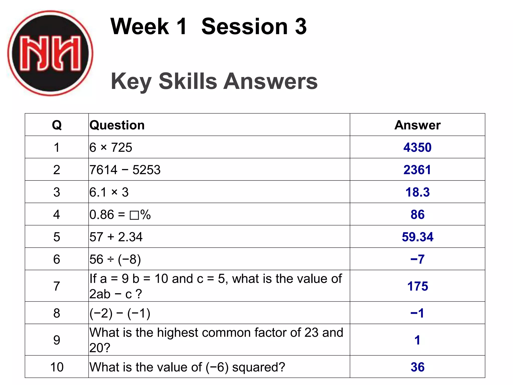 Series a-numeracy-ninjas-skill-book-answers-v5-apr-2016 | PPTX