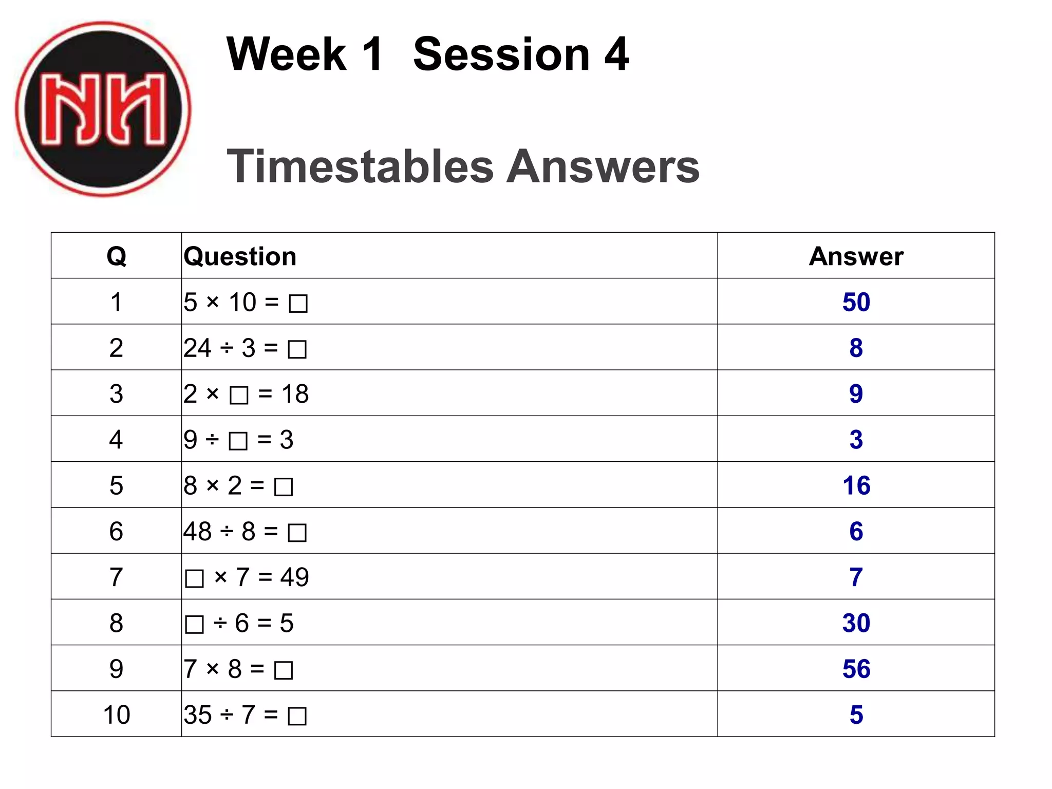 Series a-numeracy-ninjas-skill-book-answers-v5-apr-2016 | PPTX