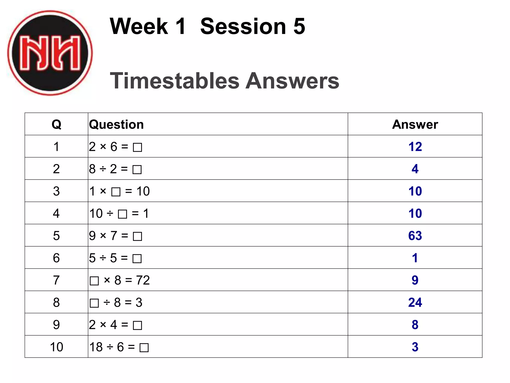Series a-numeracy-ninjas-skill-book-answers-v5-apr-2016 | PPTX