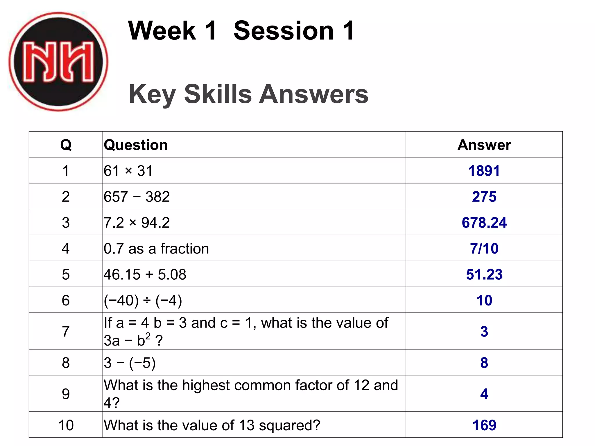 Series a-numeracy-ninjas-skill-book-answers-v5-apr-2016 | PPTX