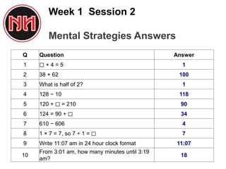 Series a-numeracy-ninjas-skill-book-answers-v5-apr-2016 | PPTX