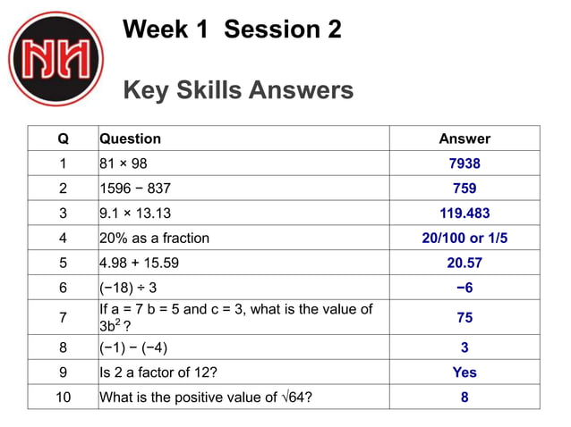 Series a-numeracy-ninjas-skill-book-answers-v5-apr-2016 | PPT