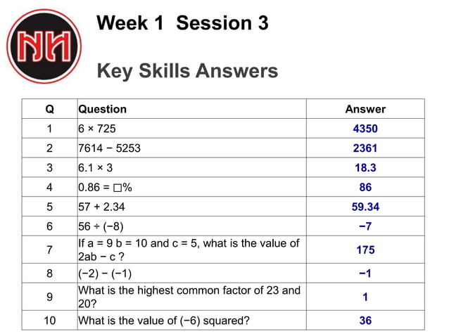 Series a-numeracy-ninjas-skill-book-answers-v5-apr-2016 | PPT