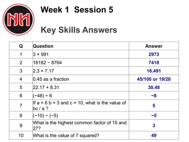 Series a-numeracy-ninjas-skill-book-answers-v5-apr-2016 | PPT