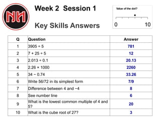 Series a-numeracy-ninjas-skill-book-answers-v5-apr-2016 | PPTX
