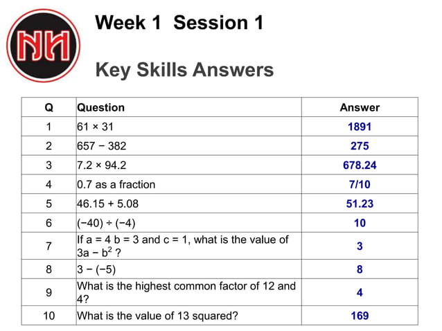 Series a-numeracy-ninjas-skill-book-answers-v5-apr-2016 | PPT
